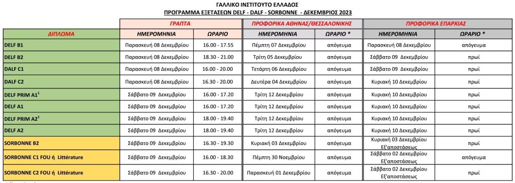 Cahier d’activité – ΚΕΝΤΡΟ ΞΕΝΩΝ ΓΛΩΣΣΩΝ ΑΓΓΛΙΚΑ ΓΑΛΛΙΚΑ ΕΥΑΓΓΕΛΙΔΟΥ